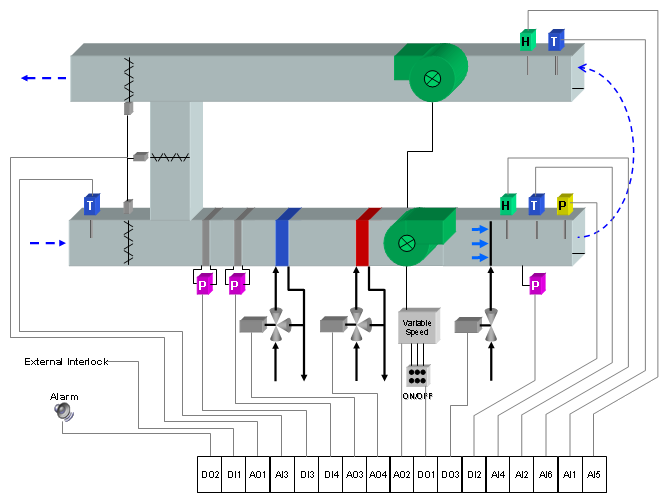 DC6PurpleSwift Software